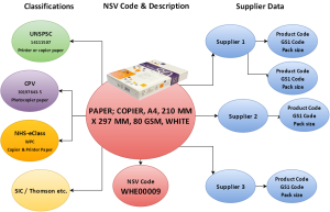 Home - Coding International Ltd